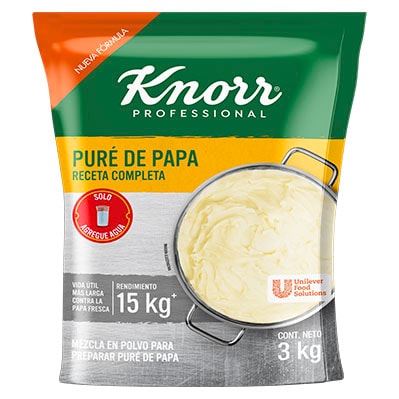 Ingeniería del menú: descubre tus platillos más eficientes y rentables